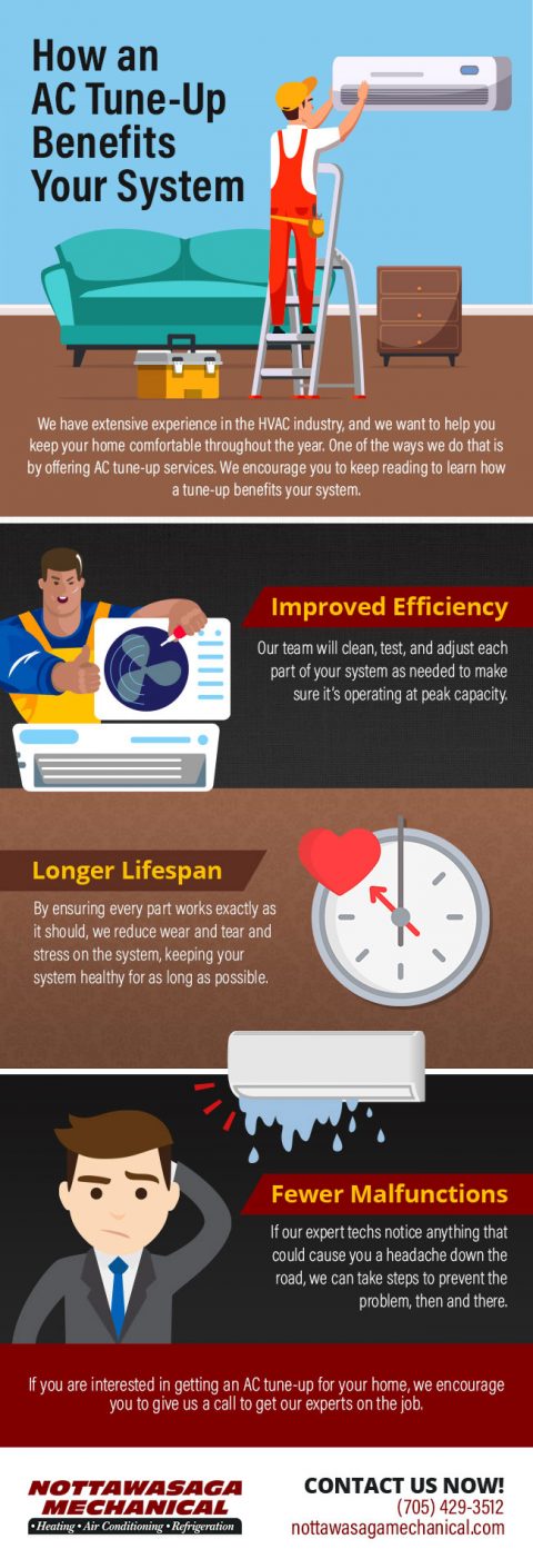 How an AC Tune-Up Benefits Your System [infographic] | Nottawasaga Mechanical